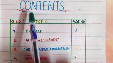 History And Civicspattern To Write Internal Assessment For Class 9 And