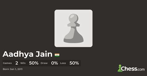 the best chess games of aadhya jain