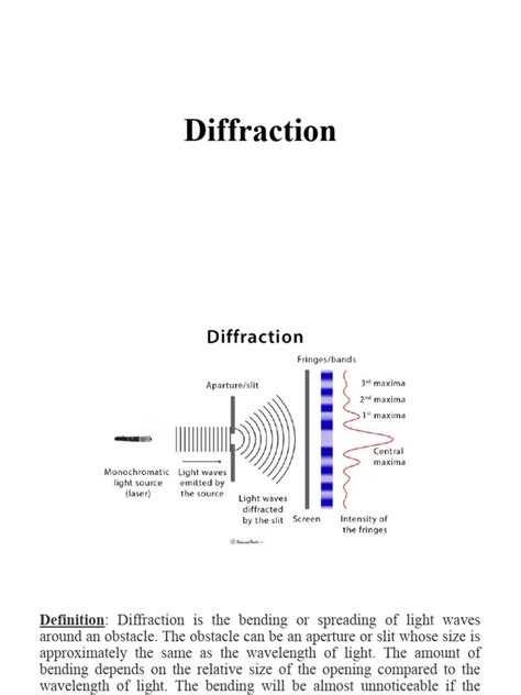 Diffraction Pdf Art Science And Mathematics