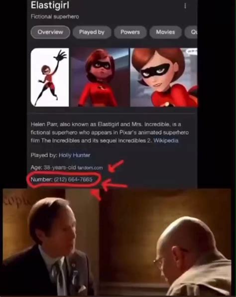 Elastigirl Fictional Superhero Overview Playedby Powers Movies Helen