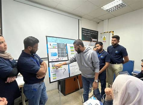 Helitha Hettiarachchi On Linkedin A3thinking Problemsolving