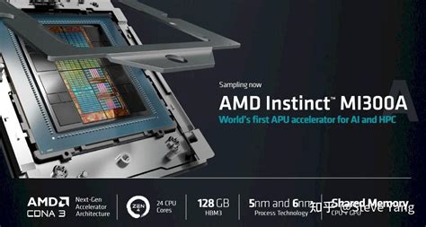 Amd 发布instinct Mi300系列产品 知乎