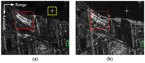 The Mean And STD Of The Estimated Phase Error Changing With The Channel Download Scientific