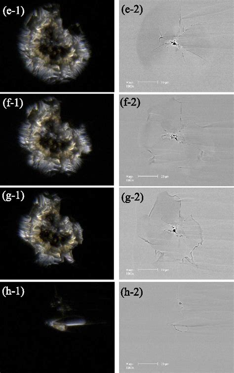 Figure 6 From Analysis Of Neutron Induced Single Event Burnout In Sic Power Mosfets Semantic