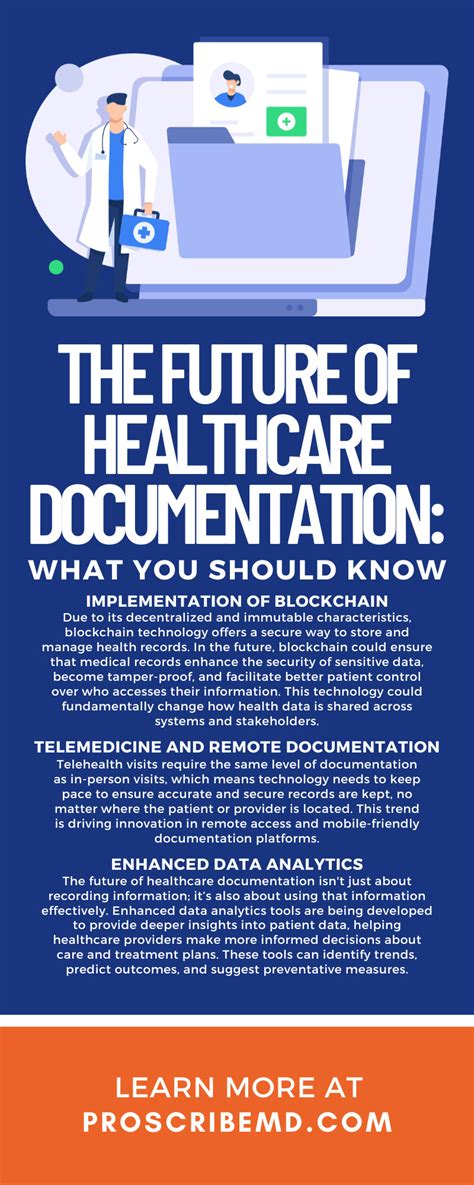 The Future Of Healthcare Documentation What You Should Know