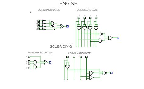CircuitVerse EX 3 Level 1 2
