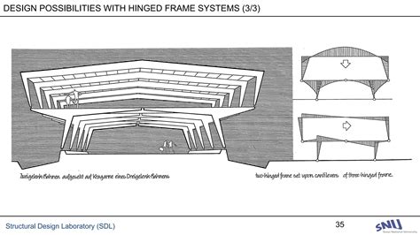 Structural System Part 02 Section Active Pdf