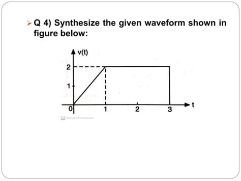 C S UNIT 1 WAVEFORM SYNTHESIZATION Pptx