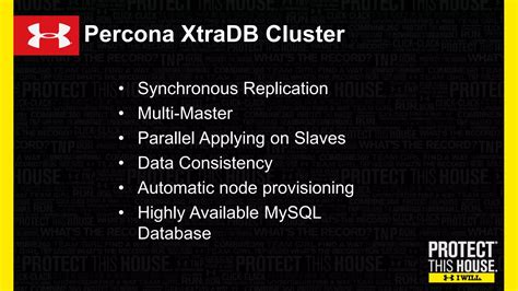 Percona Xtradb Cluster Pptx