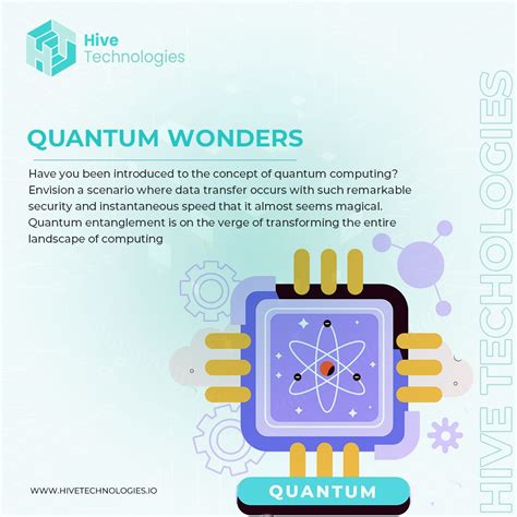 Hive Technologies On Linkedin Machinelearning Automation Ai Techtalks Innovationinsights