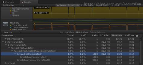 【unity优化】unity中究竟能不能使用foreach？unity Foreachvar Csdn博客