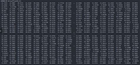 Plotting Single Density Plot For Table General Usage Julia
