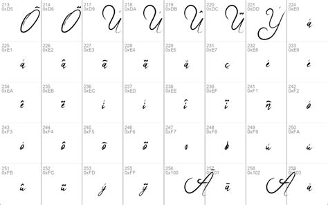 Rosella Script Windows Font Free For Personal