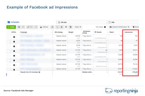 facebook ad impressions everything you need to know reporting ninja