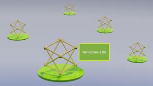 Customizing NVIDIA NIM For Domain Specific Needs With NVIDIA NeMo NVIDIA Technical Blog