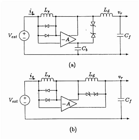Figure 1 From Design Of Active Ripple Filters For Power Circuits Operating In The 1 10 Mhz Range