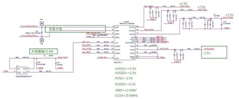 ADS L SCH Review Data Converters Forum Data Converters TI E E Support Forums