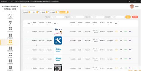 Java毕设实战基于Java springboot的家电销售管理系统的设计与实现 哔哩哔哩