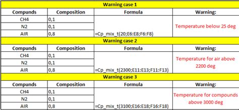 Excel Assign Selected Range To Two Dimentional Array And Compare 2