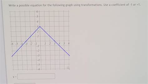 Solved Write A Possible Equation For The Following Graph