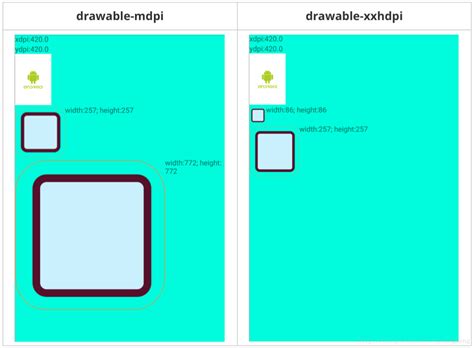 玩转android Drawable图片适配 漫思 博客园