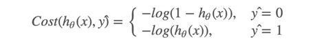 计算机视觉 分类问题classification：二分类，多分类，多标签多分类 （pytorch） 知乎