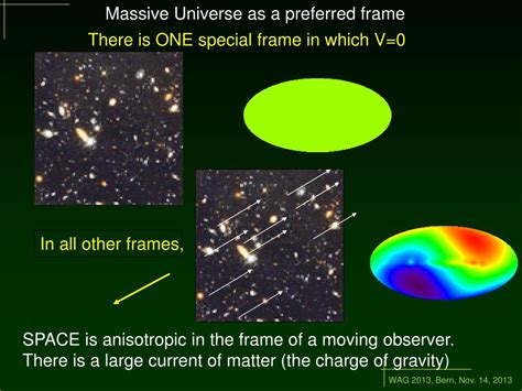 Ppt True Tests Of The Weak Equivalence Principle For Antiparticles Powerpoint Presentation