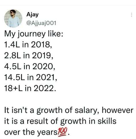 Nihal Mulla Posted On Linkedin