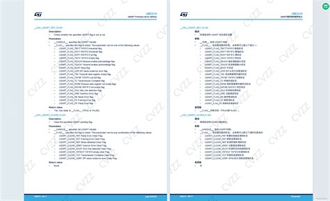 Stm32 G0系列 全中文halandll库使用手册 中英双语对照 Gpt机翻 共2202页、约79万字stm32hal库中文手册 Csdn博客