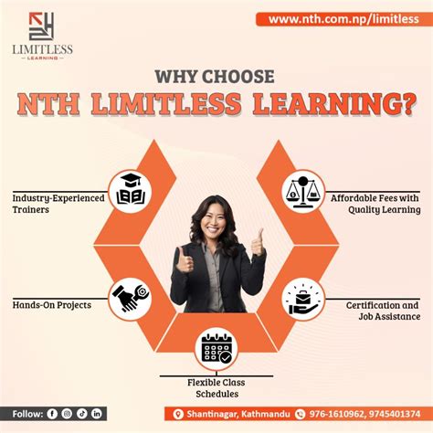 Nth Limitless Learning On Linkedin Nthlimitlesslearning Itinstitute