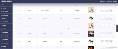 Nodevue毕设新毕驾校管理系统（程序mysqlexpress） Csdn博客