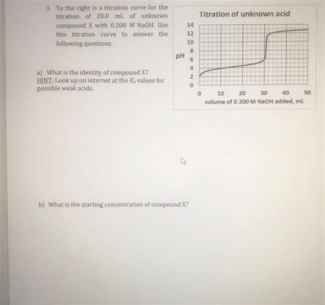 Solved A Buffer Is A Solution Comprised Of A Weak Acid And