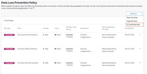 Introducing Dlp Ai Guardrails Cisco Community