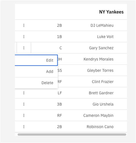 Overflowmenu Position Incorrect When Flipped In List · Issue 3118 · Carbon Design System