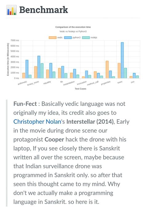 abhishek tomar on linkedin once a functional sanskrit programming