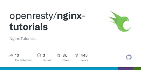 GitHub Openresty Nginx Tutorials Nginx Tutorials