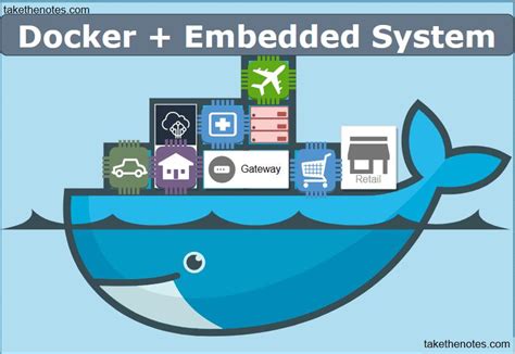 Take The Notes On Linkedin 101 Of Docker Storage In Embedded Systems For Future Ready Applications