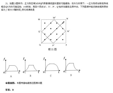 线框有效切割长度图解 正方形线框切割磁感线 三角形线框切割磁感线 大山谷图库