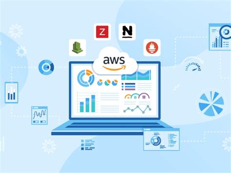 Expert Devops Services Aws Kubernetes Azure Digital Ocean Upwork