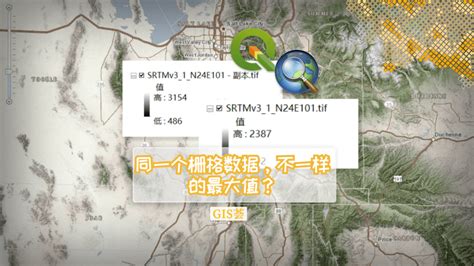 【视频】为什么你的栅格数据最大值总是变来变去？ Arcmap Bbs 文章