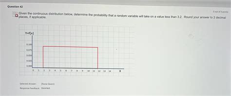 Solved Given The Continuous Distribution Below Determine Chegg