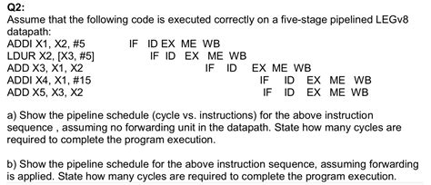 Solved Q2 Assume That The Following Code Is Executed