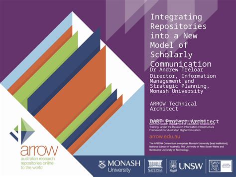 Ppt Integrating Repositories Into A New Model Of Scholarly