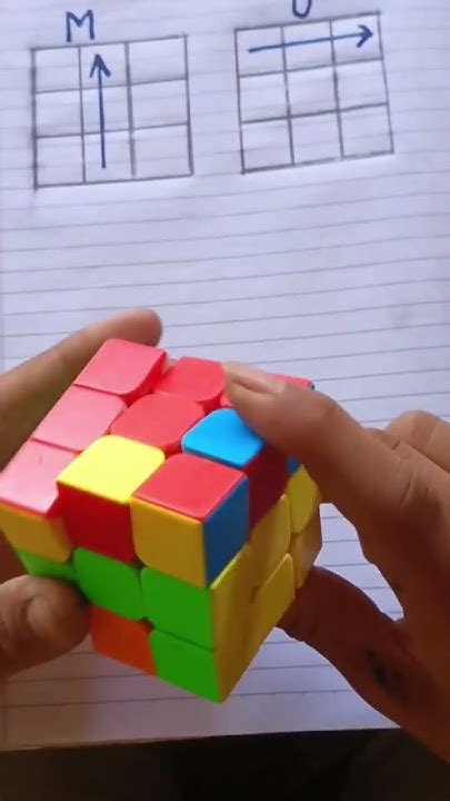 Rubiks Cube Middle Layer Algorithm Youtube