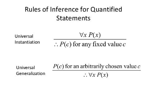 Negating Nested Quantifiers Ixx Has An Internet Connection