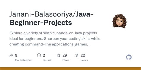 Github Janani Balasooriyajava Beginner Projects Explore A Variety