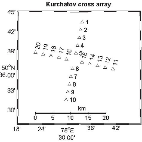 Configuration Of The Abkar Seismic Array It Consists Of 9 Elements