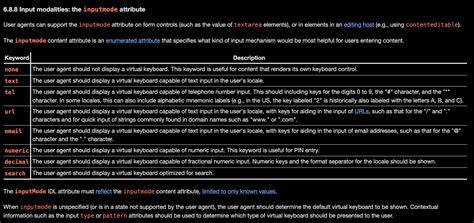 웹뷰 모바일 Ui Input Inputmode 정리