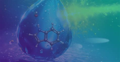 Call For Papers Classical Density Functional Theory In Physical Chemistry