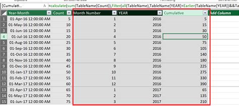 Solved Moving Cumulative Sum Microsoft Fabric Community